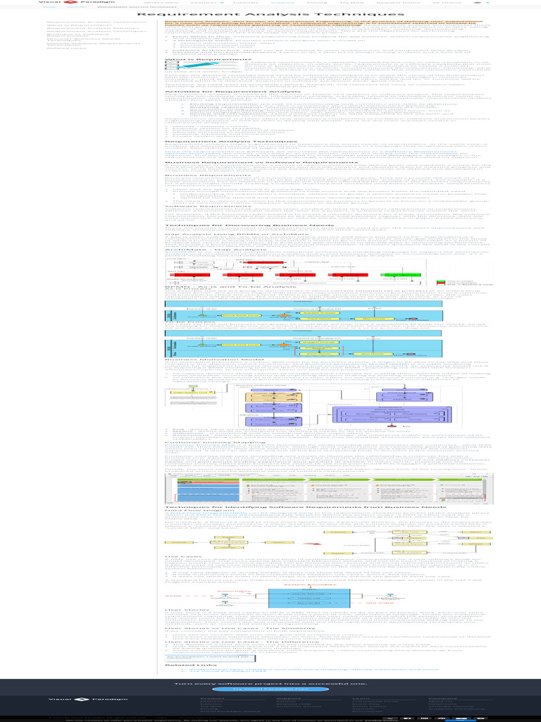 Requirement Analysis Techniques | PDF | Use Case | Unified Modeling ... Requirement Analysis Techniques | PDF | Use Case | Unified Modeling ...