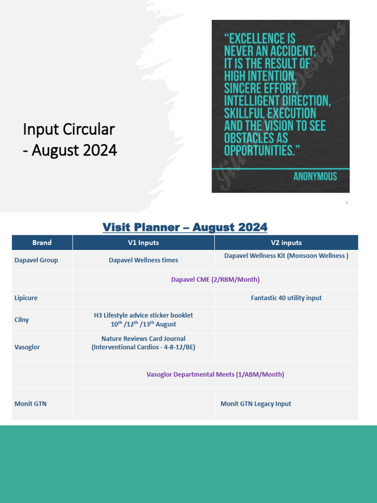 Input Circular August 24A | PDF | Medical Specialties | Clinical Medicine