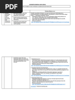 Contoh Bentuk Instrumen Asesmen Formatif, Sumatif, Diagnostik | PDF