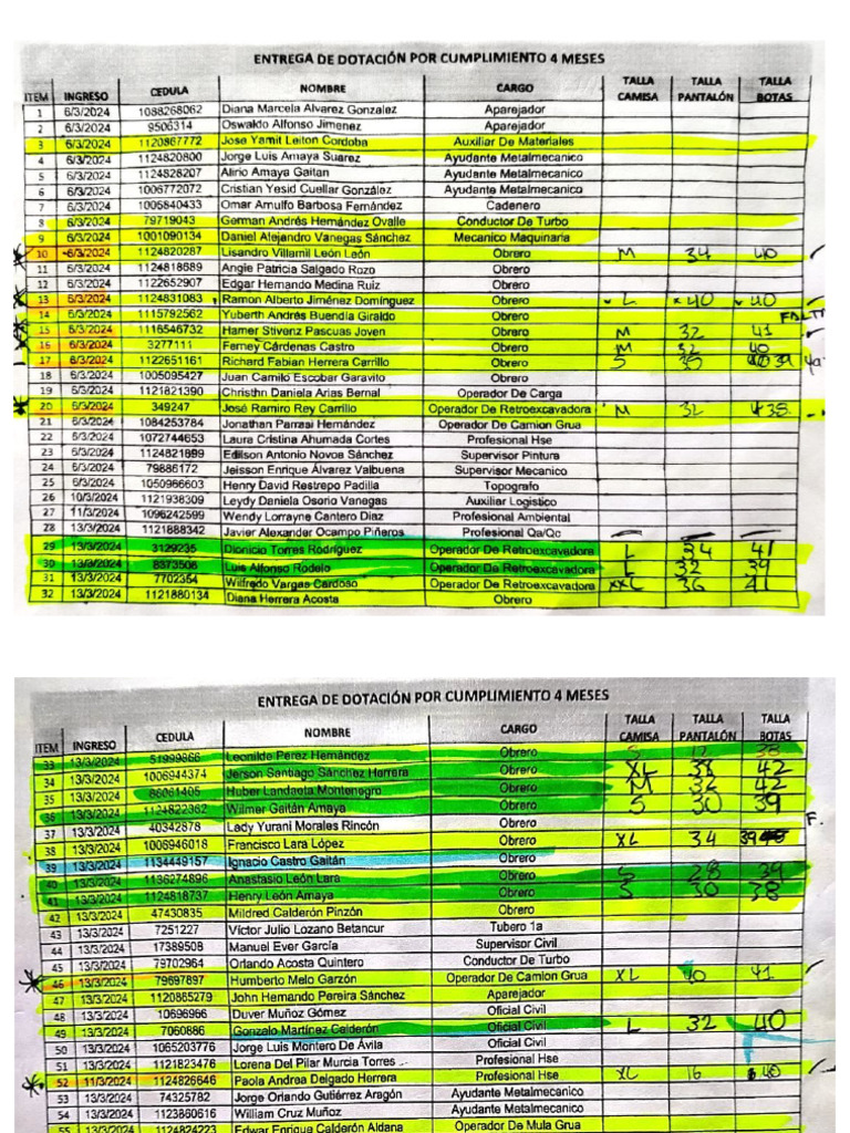 Personal Por Entrega de Dotacion | PDF
