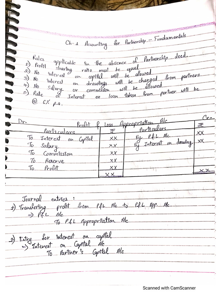 Accountancy Class 12 | PDF