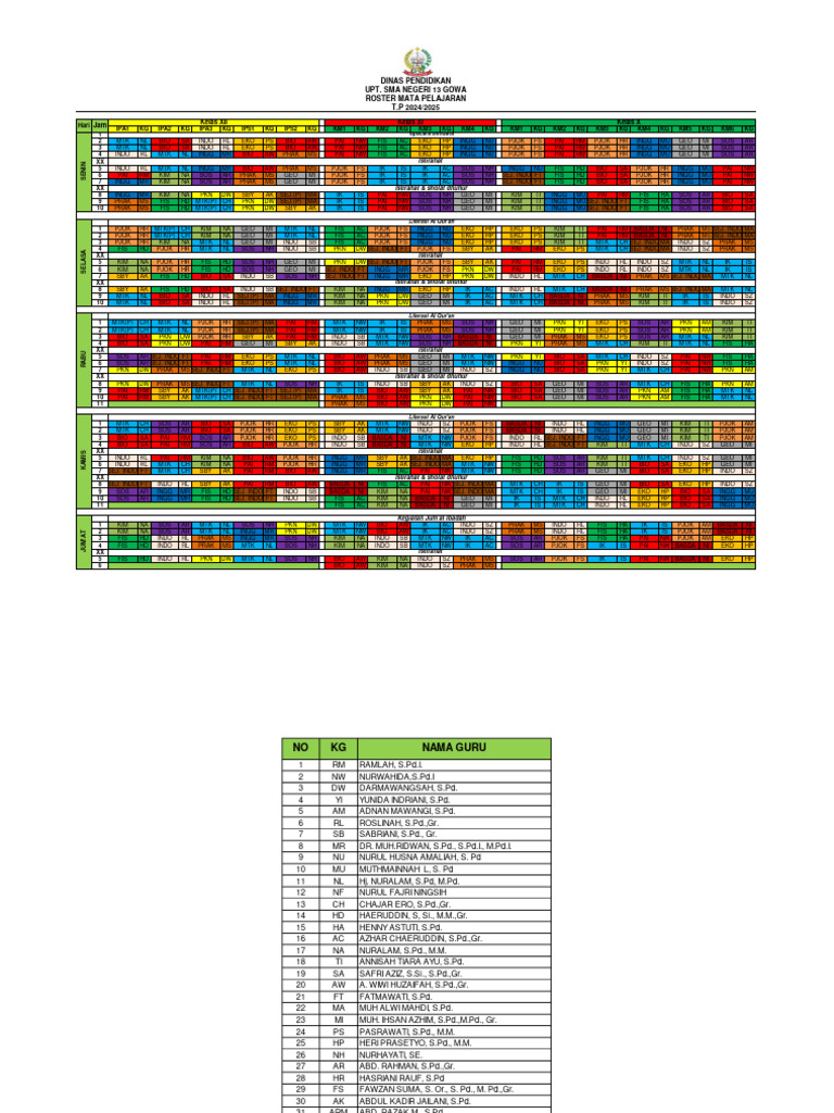 Roster PBM 2024-2025 | PDF