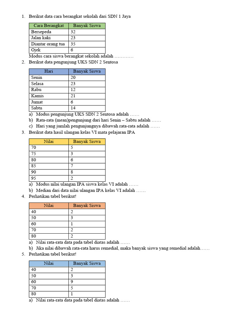 Soal Modus Mean Median Kelas 6 | PDF