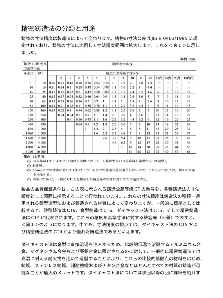 Casting Tolerance | PDF