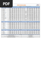 01 Smartpay Maintenance Form 2024 v1.2 | PDF