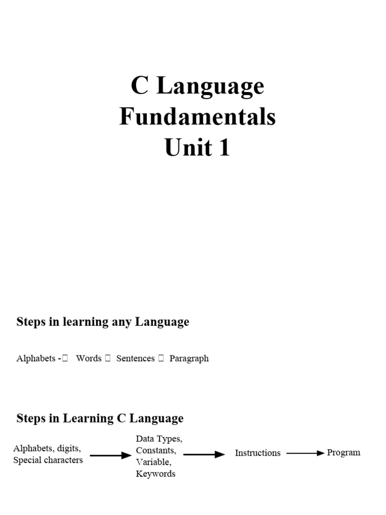 C Language Fundamentals Unit 1 | PDF | Reserved Word | C (Programming Language)