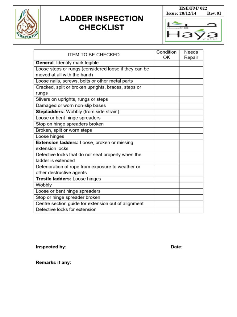 Ladder Inspection Checklist | PDF