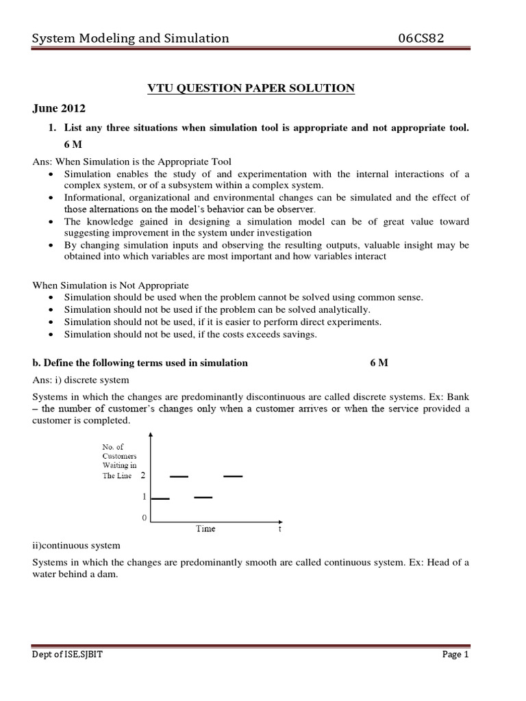 Ise Viii System Modeling and Simulation 06cs82 Sol 240806 065259 | PDF | Simulation | System