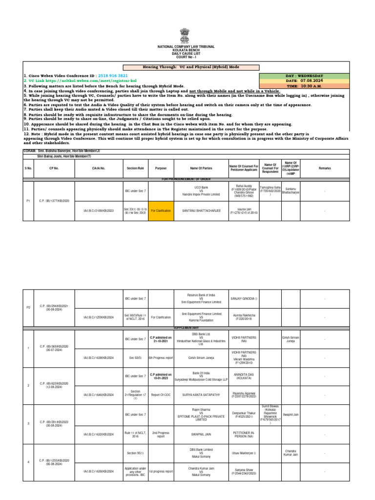 NCLT Kolkata Daily Cause List - IBC Hearings | PDF