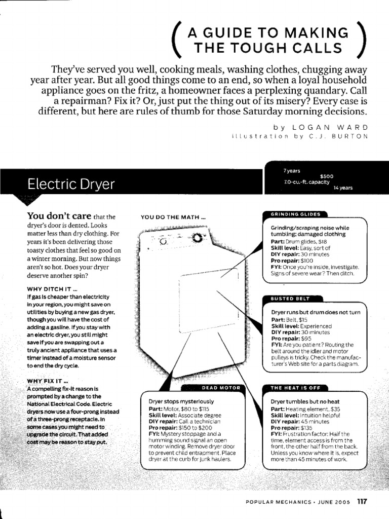 Fix It or Ditch It - A Guide To Home Appliance Repaired | PDF