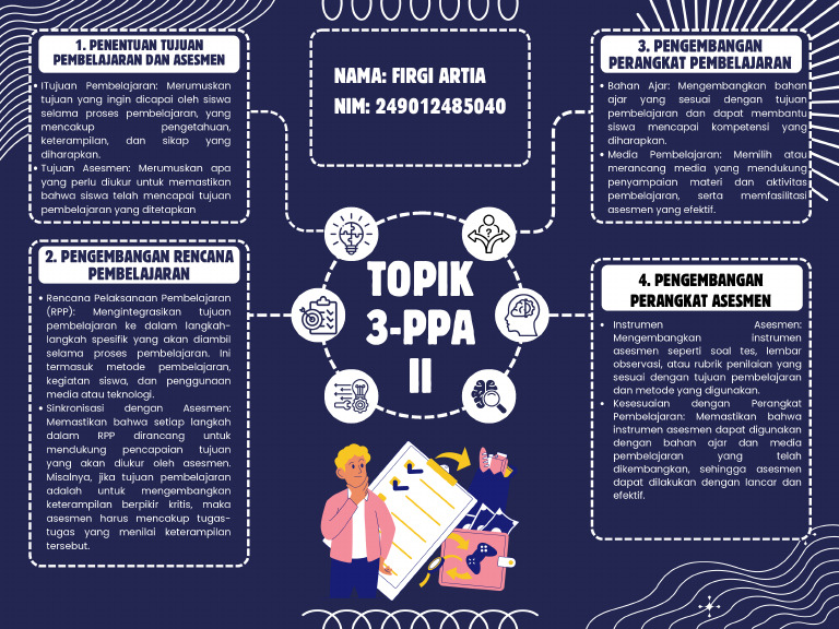 Topik 3-Koneksi Antar Materi-Ppa Ii | PDF