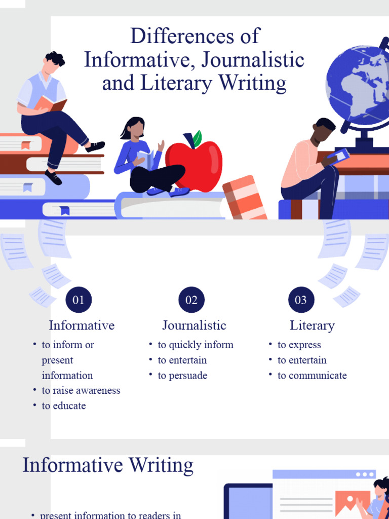 Lesson 1.4 Differences of Informative, JOurnalistic, and Literary ...