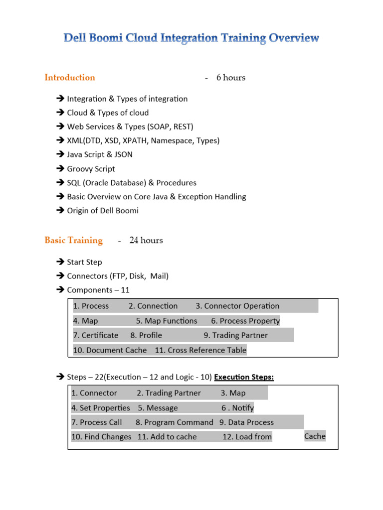 Dell Boomi Online Training Guide | PDF | Web Service | Electronic Data Interchange