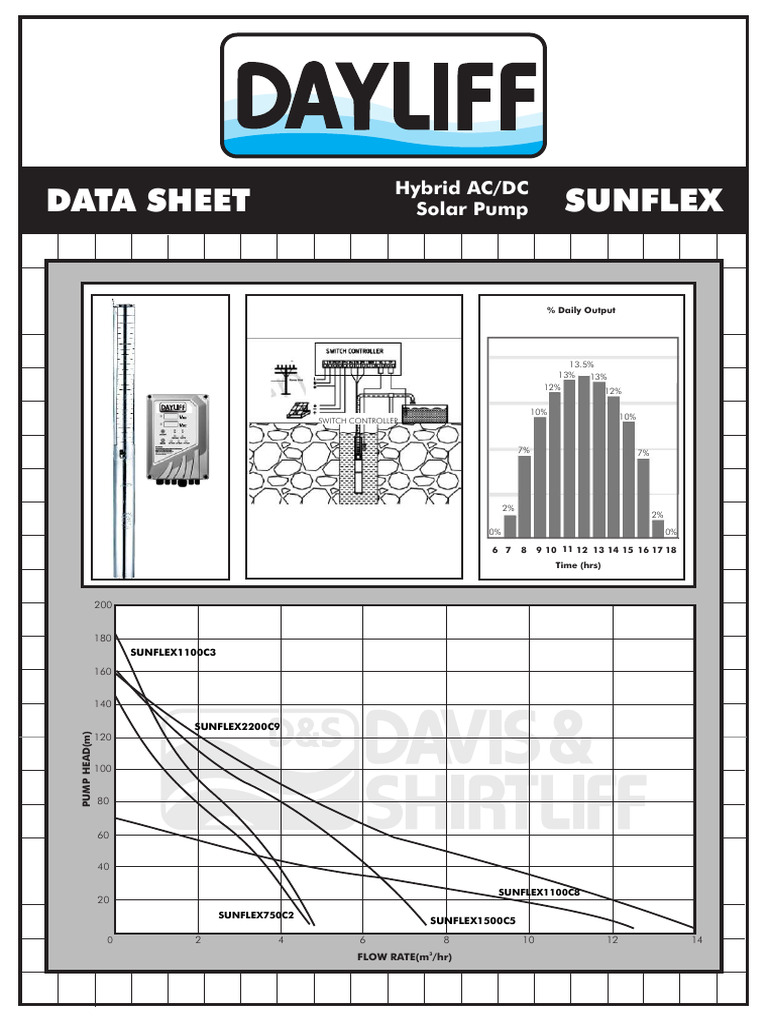 Sunflex Solar Solutions Datasheet | PDF | Electric Motor | Power Supply