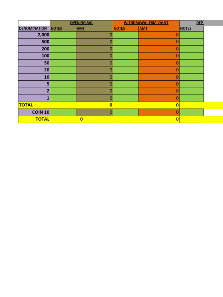 Cash Sample | PDF | Currency | Numismatics