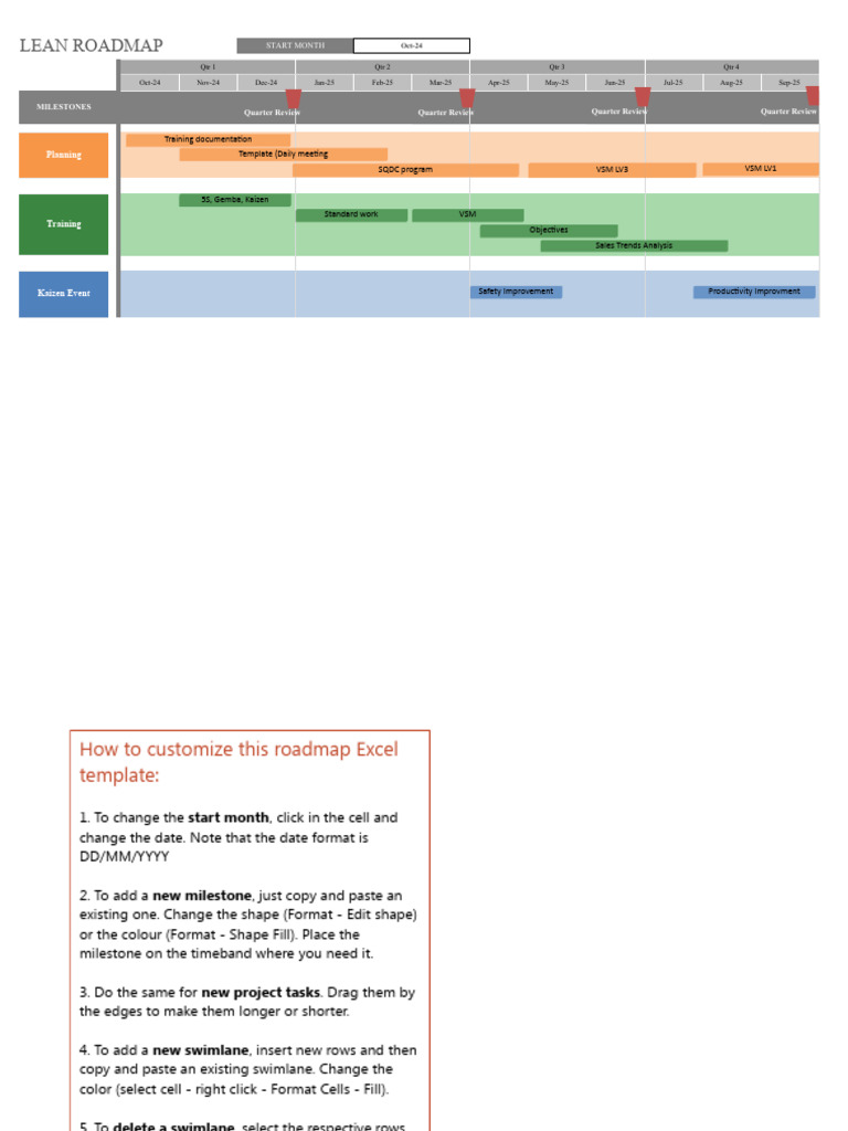 Strategy Roadmap Excel Template | PDF | Computing