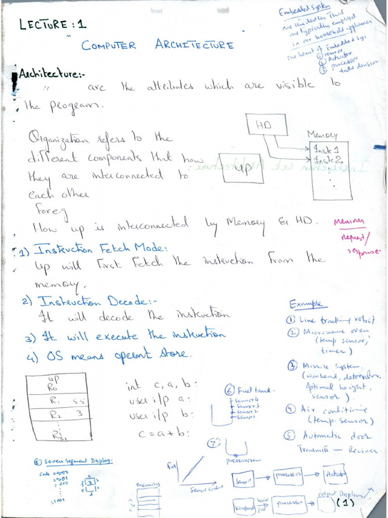 Embedded System | PDF