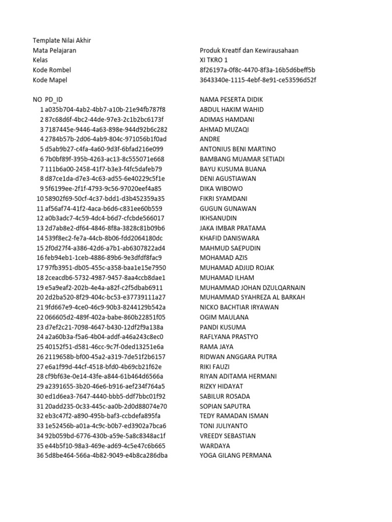 Template Nilai Akhir Mata Pelajaran Produk Kreatif Dan Kewirausahaan Kelas XI TKRO 1 | PDF