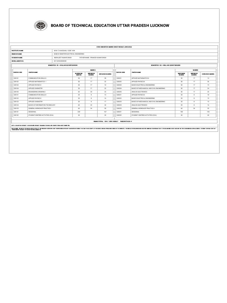 1st Year Result | PDF | Engineering | Physical Sciences