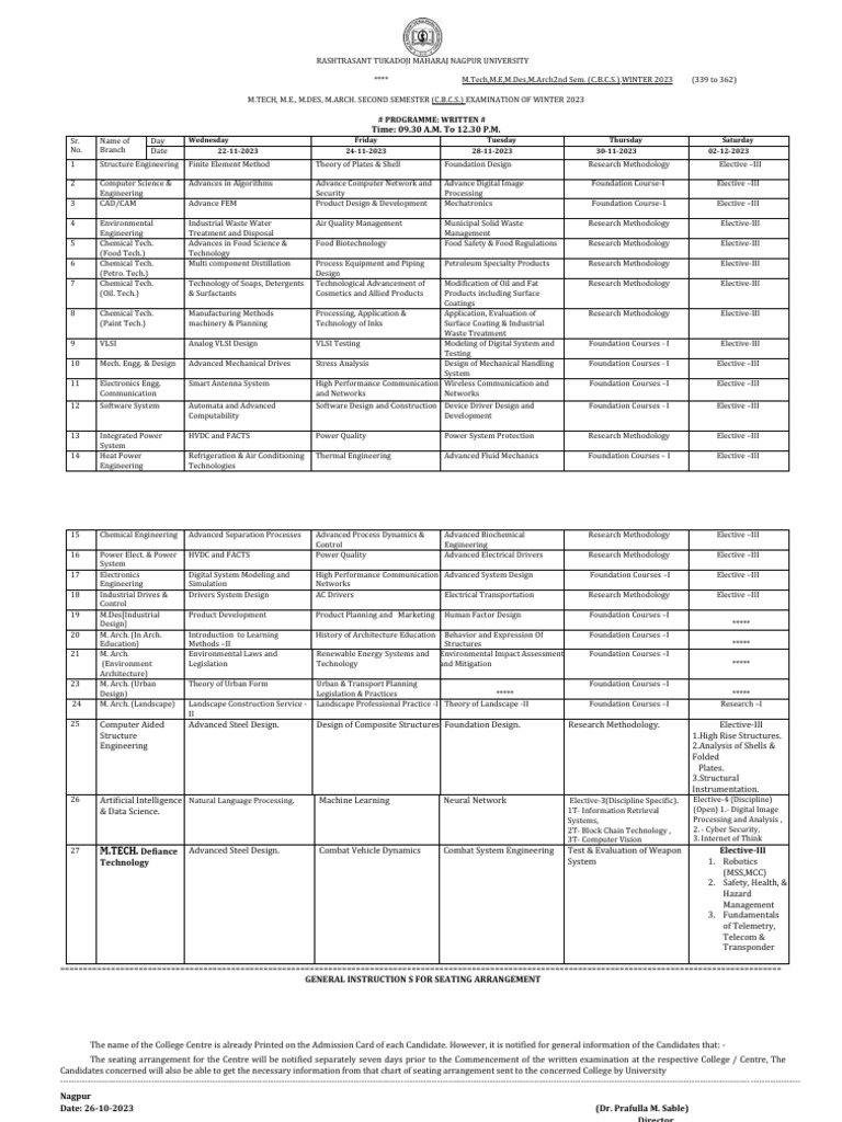 M.Tech & M.E. Winter 2023 Exam Schedule | PDF | Engineering | Electronics