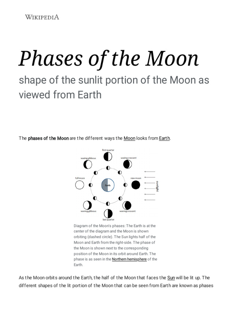 Phases of The Moon - Simple English Wikipedia, The Free Encyclopedia ...
