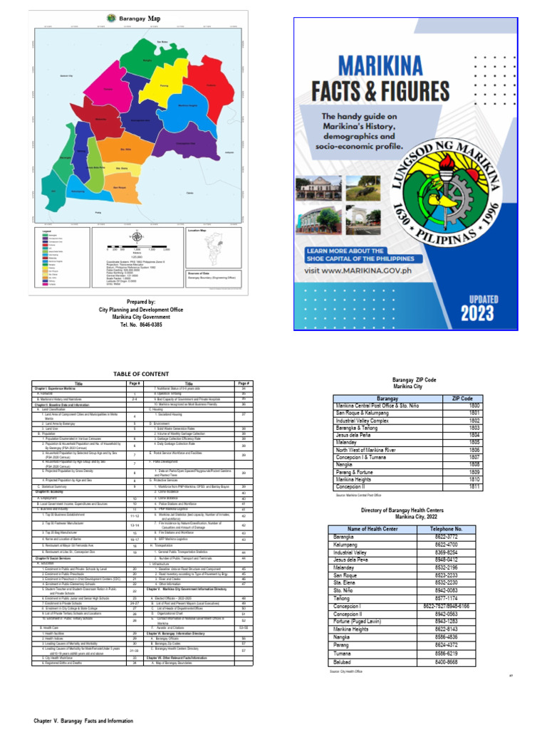 2023 Facts and Figures | PDF | Metro Manila | Manila