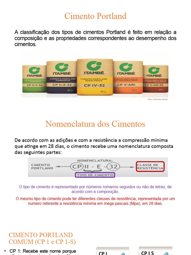 Tipos De Cimento Portland E Suas Propriedades Pdf Cimento Setor