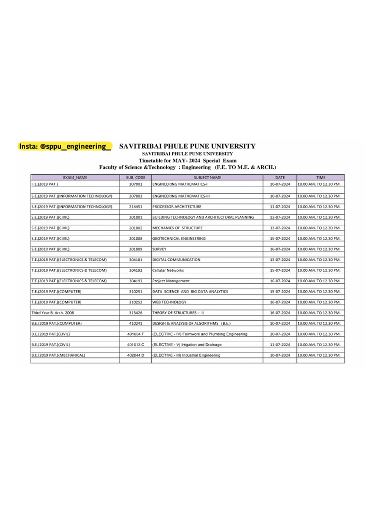 Engineering Special Exam Timetable For May-2024 | PDF