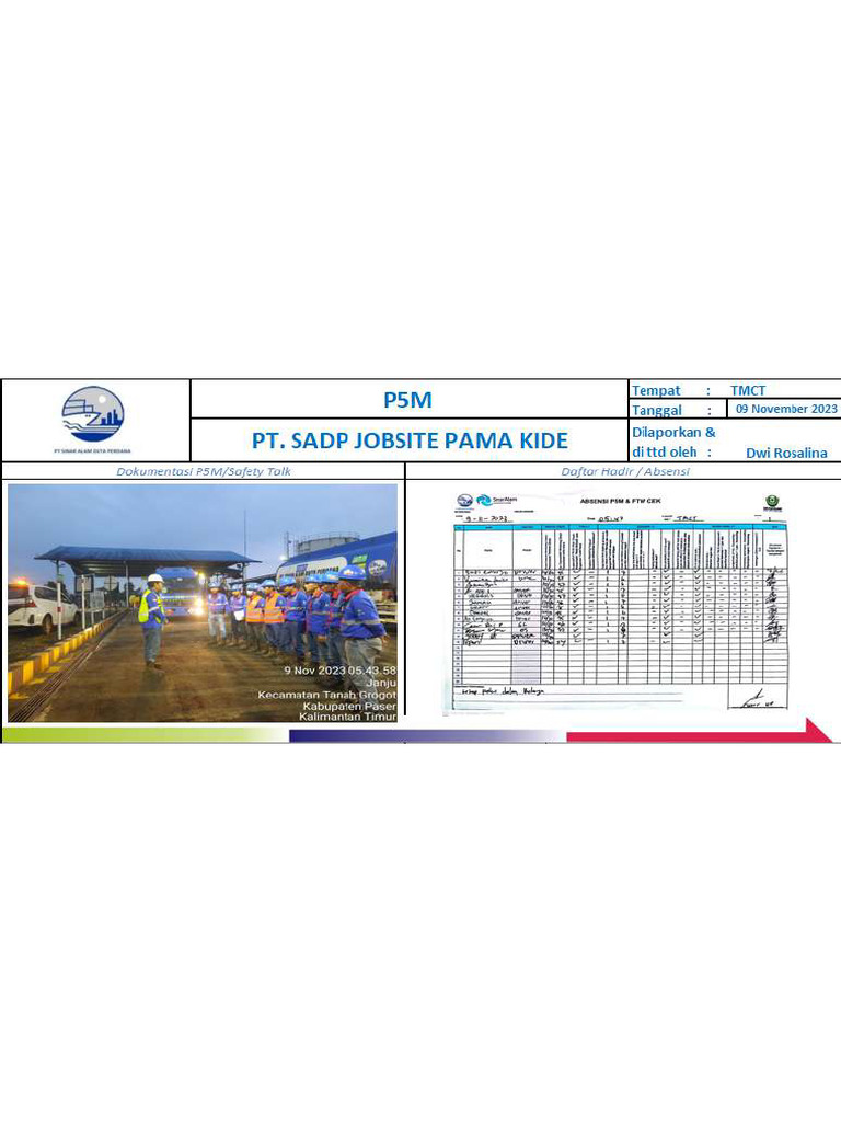 Contoh Laporan P5M Sadp Pama-Kide | PDF
