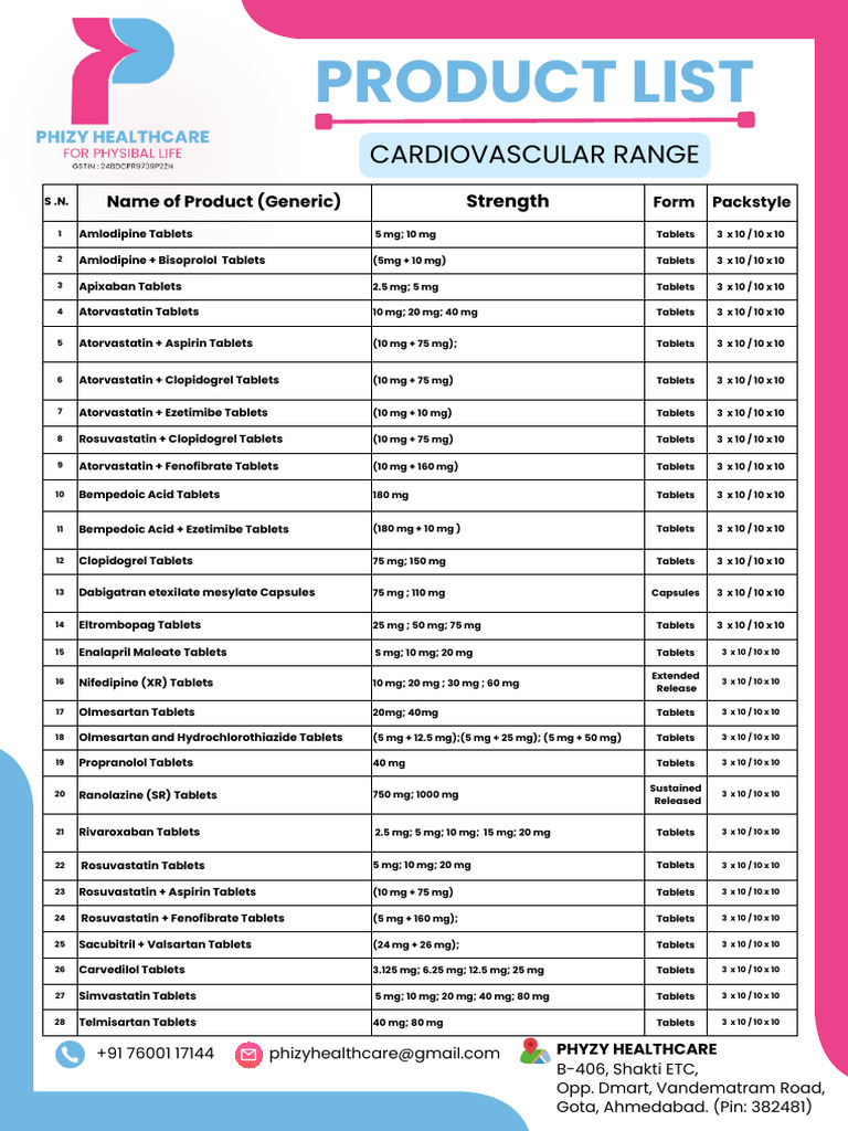 Phizy Healthcare Product List | PDF | Medicinal Chemistry | Drugs