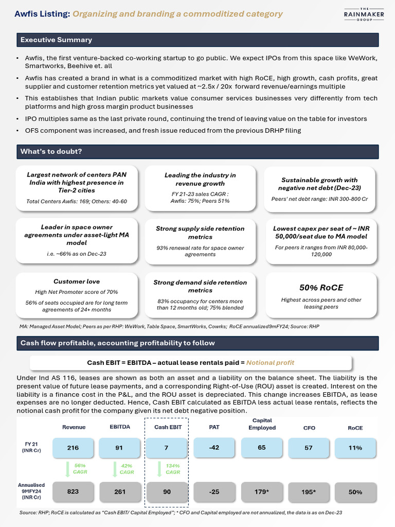 TRMG RainGauge Index Addition - Awfis Listing Note (18.06.2024) | PDF ...