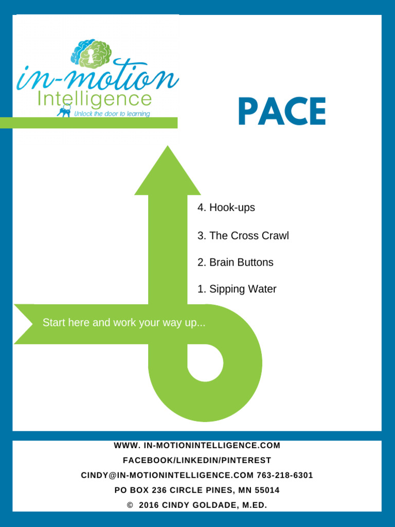 PACE Handouts | PDF | Cerebral Hemisphere | Neuroscience