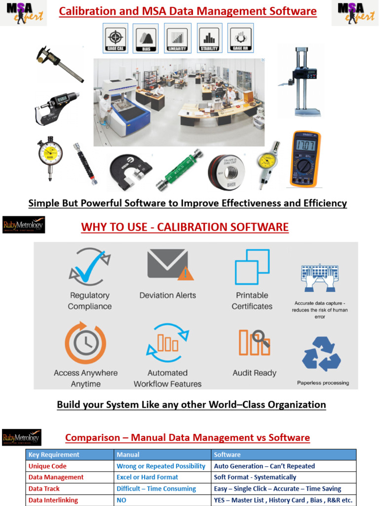 MSA Expert Software | PDF | Analysis Of Variance | Calibration