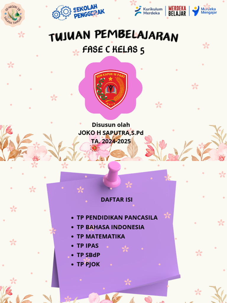 TP KELAS 5 TP. 2024-2025 (Recovered) (Recovered) (Recovered) (Recovered) | PDF