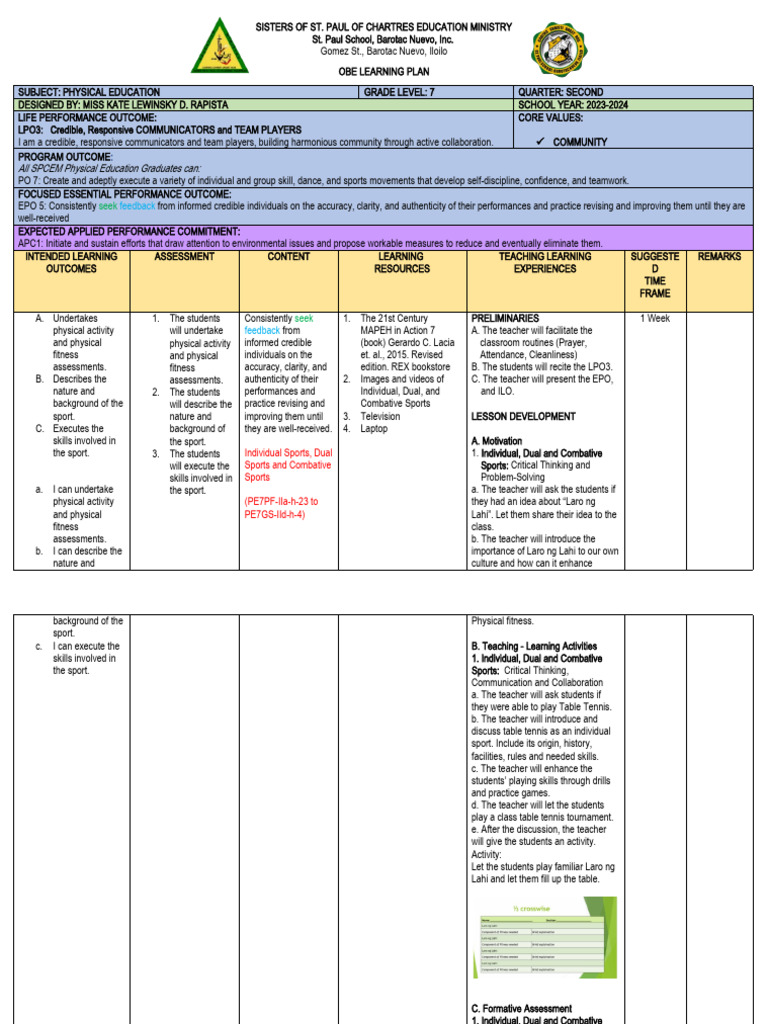 All SPCEM Physical Education Graduates Can:: Feedback | PDF | Teachers ...