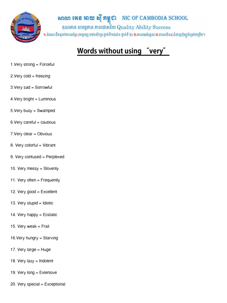 Words Without Using | PDF | Cooking, Food & Wine | Home & Garden
