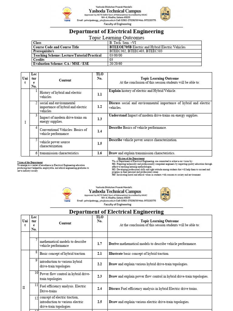 Department of Electrical Engineering: Topic Learning Outcomes | PDF ...