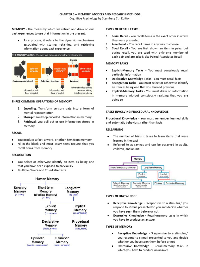 Memory Models and Research Methods | PDF | Memory | Recall (Memory)