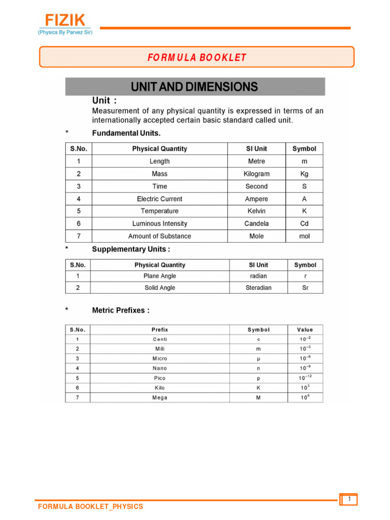 Formula Booklet - Physics | PDF | Electric Field | Metrology
