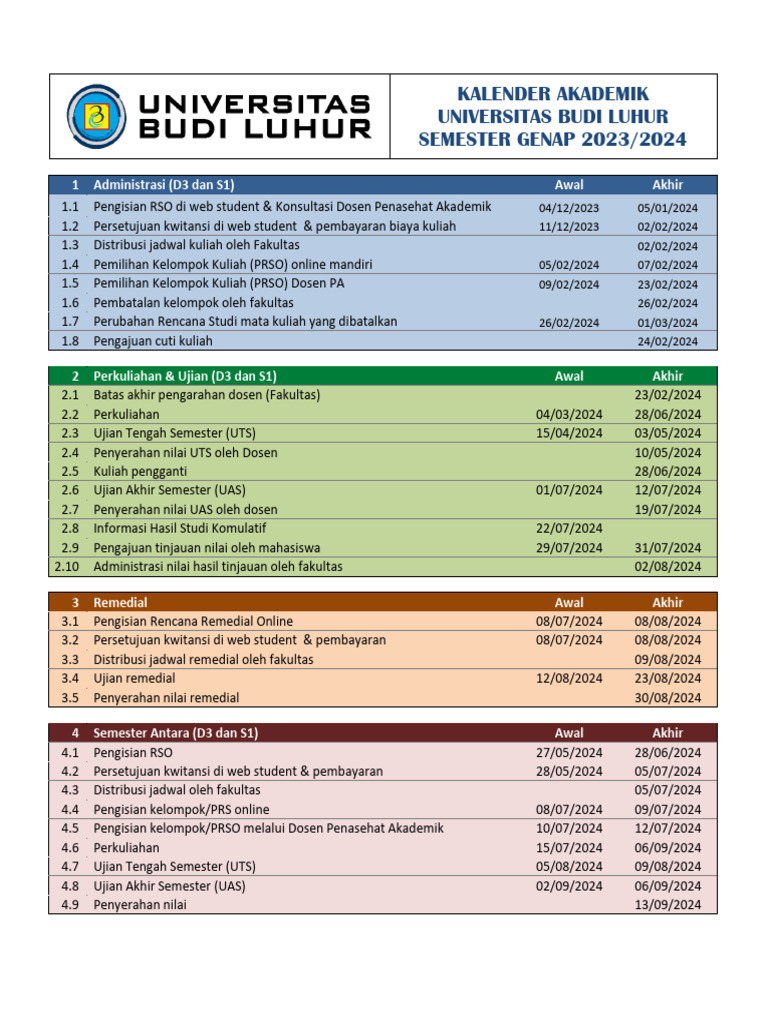 Kalender Akademik Universitas Budi Luhur 2023/2024 | PDF