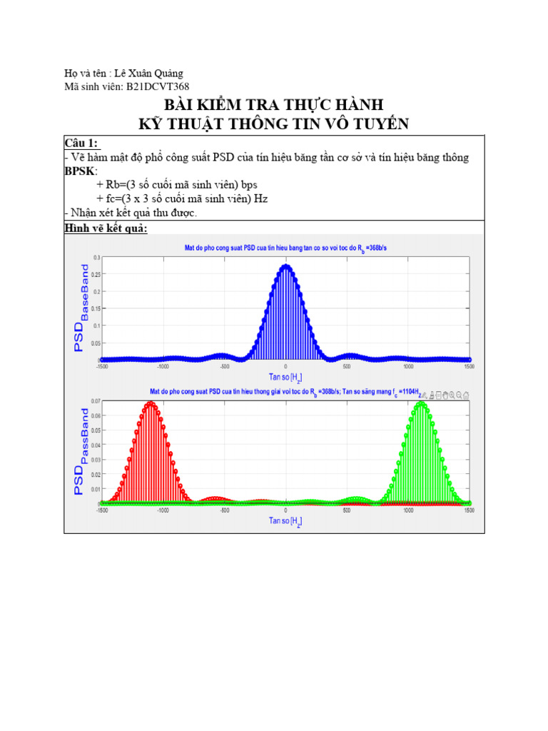 B21DCVT368 Baocao | PDF