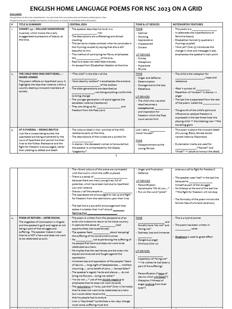 Poetry Grid 2023 - Learner | PDF | Poetry