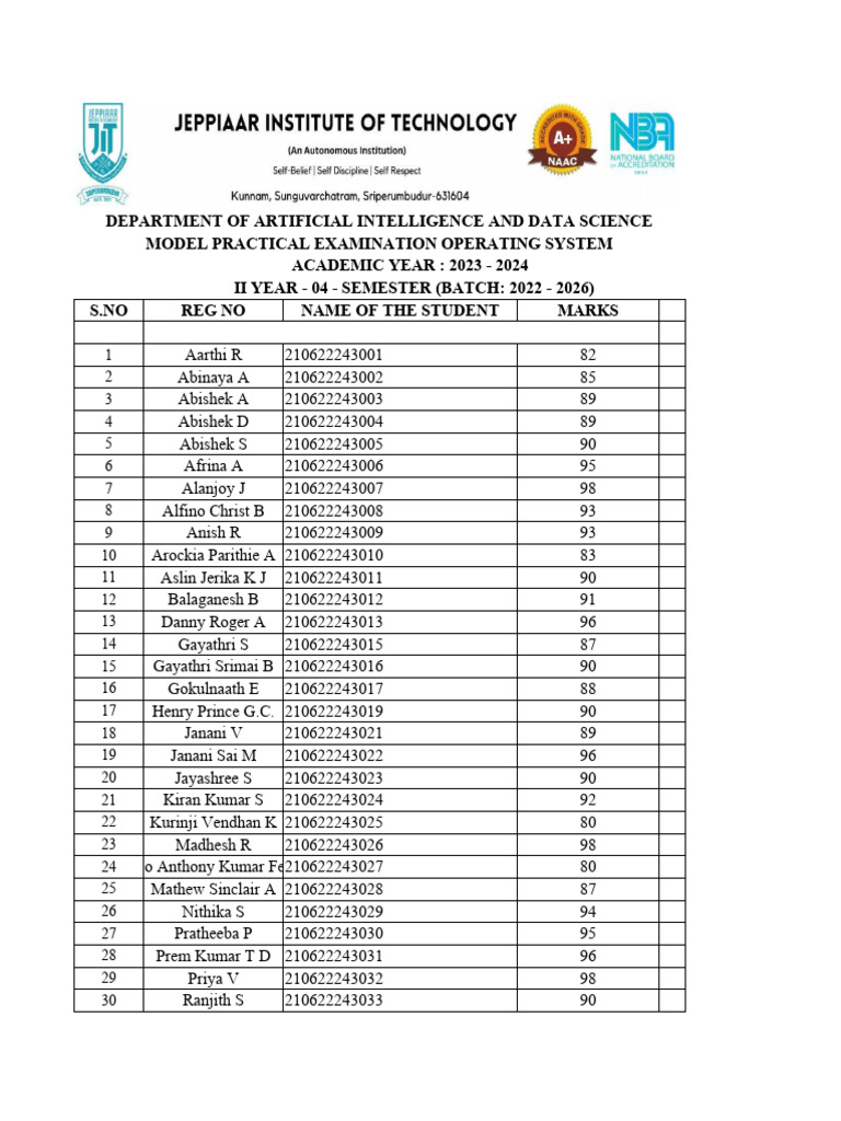 Os Model Practical | PDF