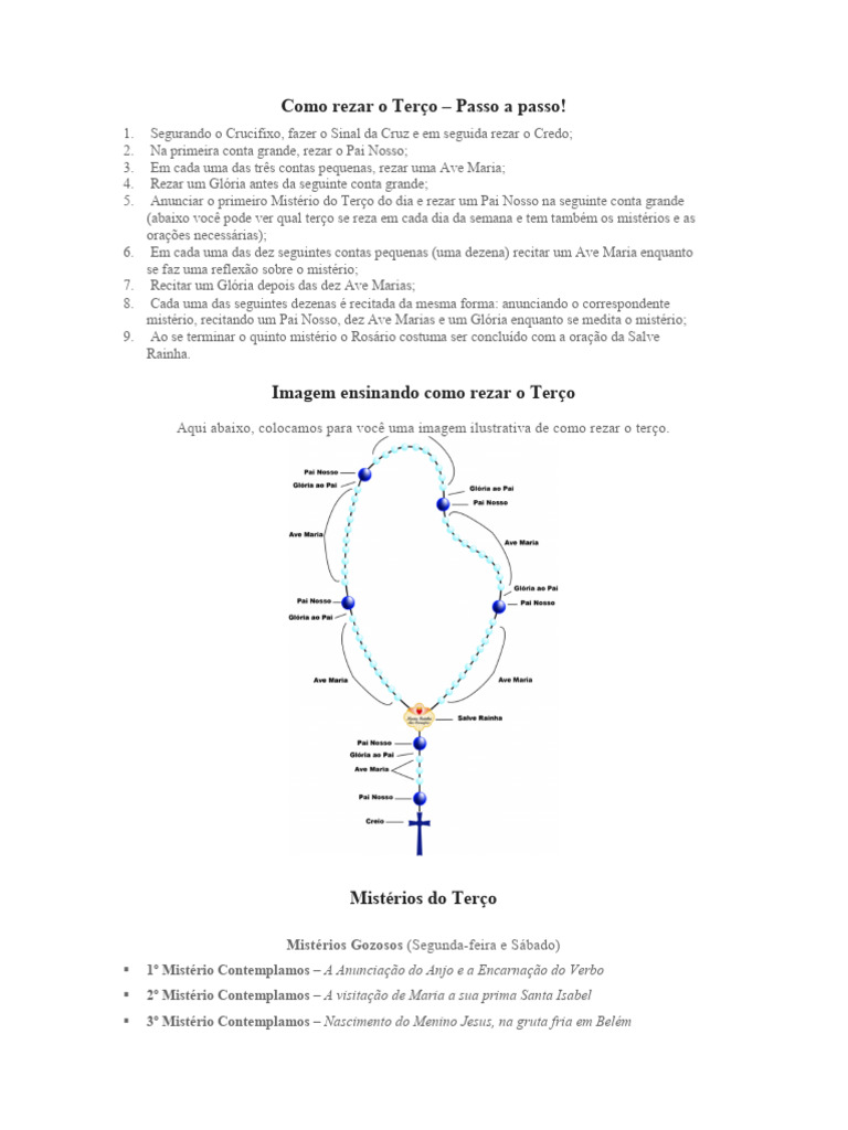 Como Rezar o Terço Passo A Passo | PDF | Rosário | Oração