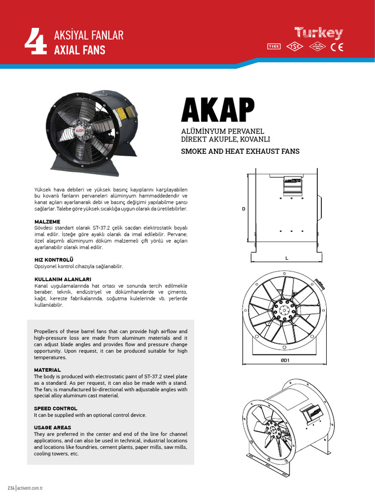 AKAP | PDF