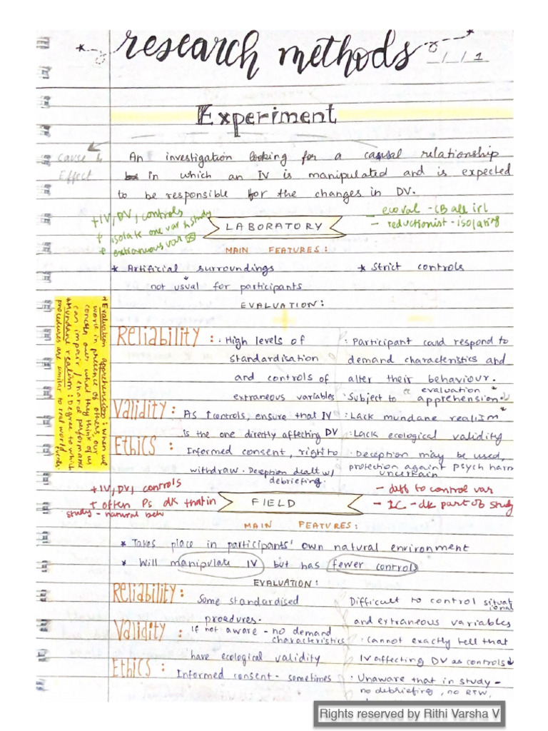 Researchmethods Blog-4 | PDF