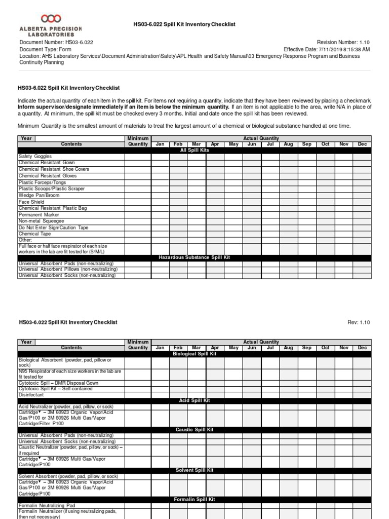 Spill Kit Inventory Checklist | PDF