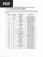 DPWH Standards | PDF | Concrete | Materials