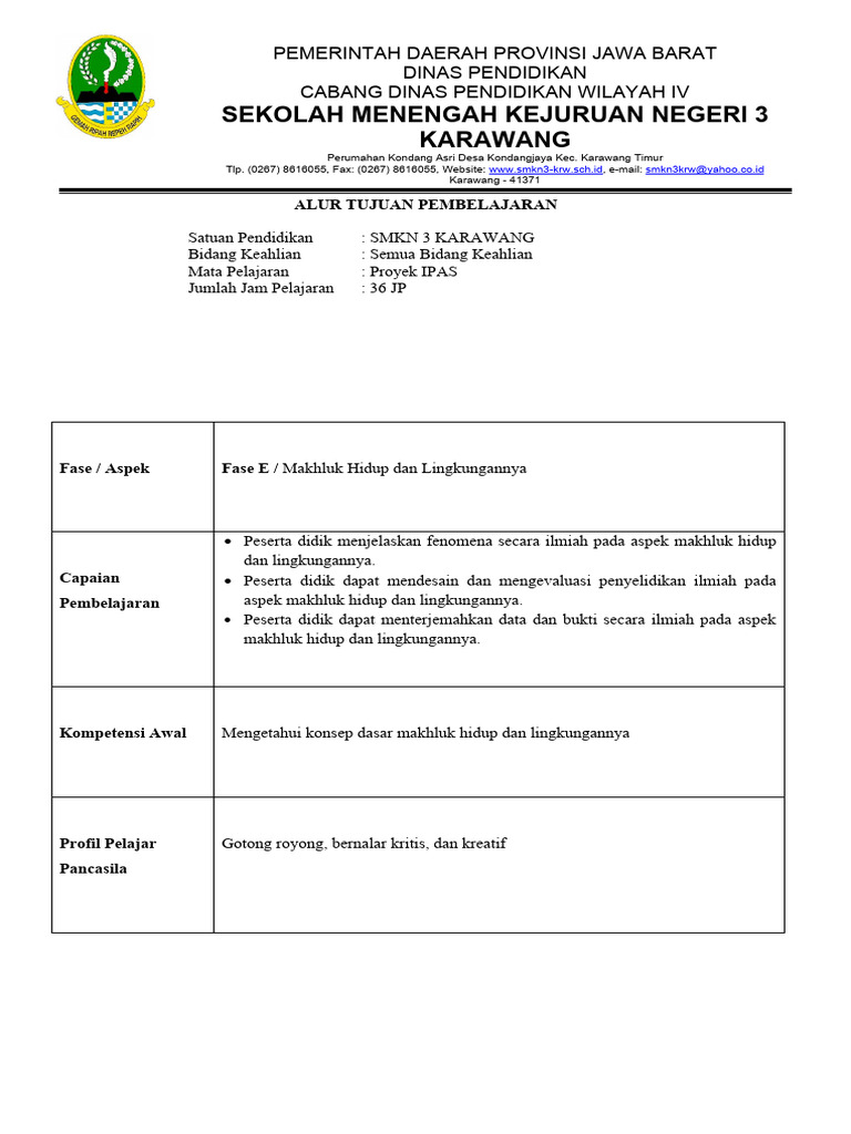 Alur Tujuan Pembelajaran | PDF