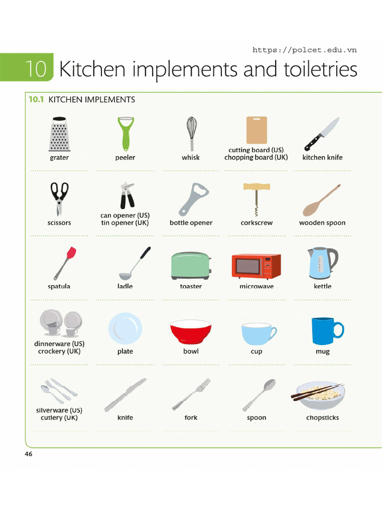 Food Vocab | PDF